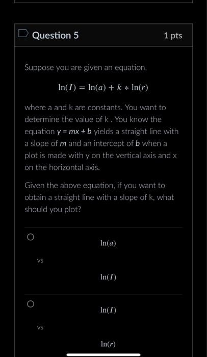 Solved Question 5 1pts Suppose you are given an equation. | Chegg.com
