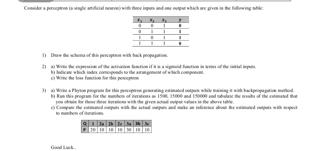 [Solved]: Consider a perceptron (a single artificial neuron)