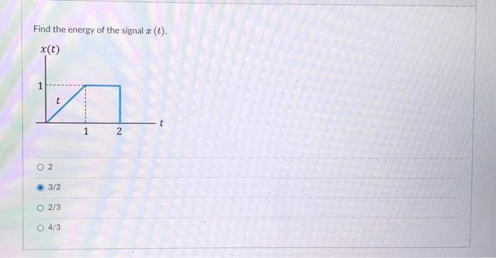 Solved Find the energy of the signal x(t). 2 3/2 2/3 | Chegg.com