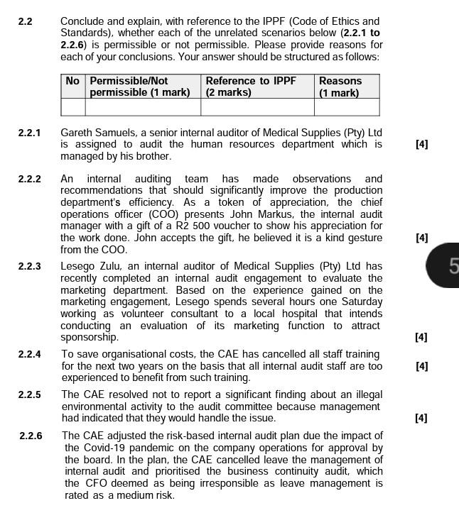 Solved 2.2 Conclude and explain, with reference to the IPPF | Chegg.com