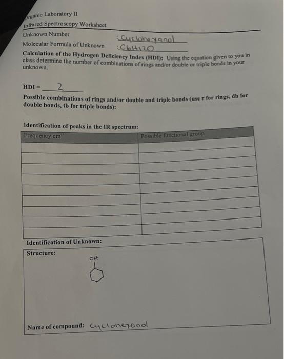 Solved organic Laboratory II Infrared Spectroscopy Worksheet | Chegg.com
