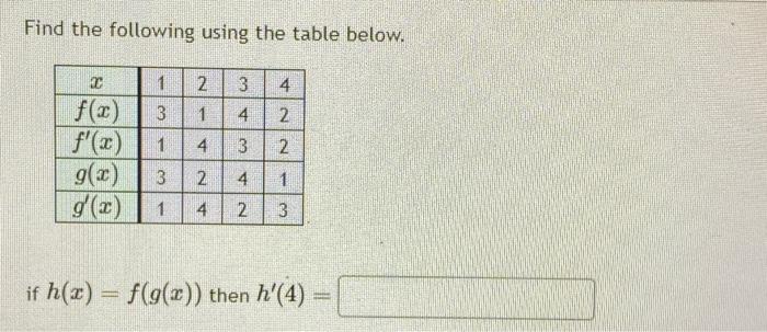 Solved Find the following using the table below. if | Chegg.com