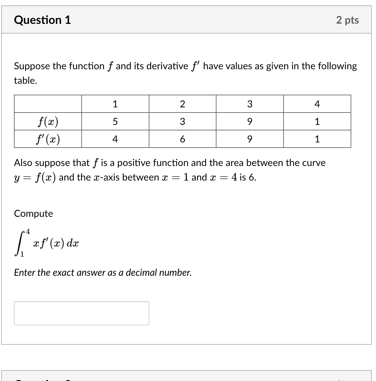 Solved Question 1Suppose the function f ﻿and its derivative | Chegg.com