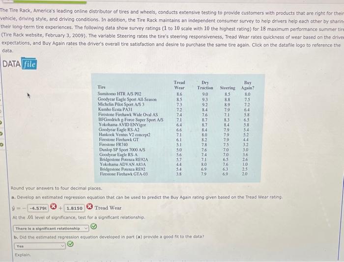 ie Tire Rack, America's leading online distributor of | Chegg.com