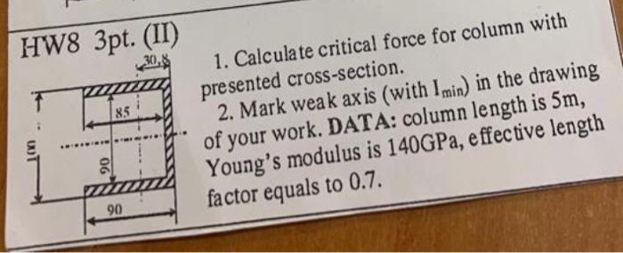 Solved HW8 3pt. (II) 1. Calculate critical force for column | Chegg.com