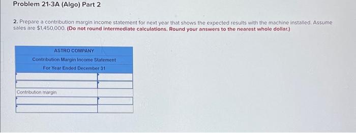 Solved Required information Problem 21-3A (Algo) Break-even | Chegg.com
