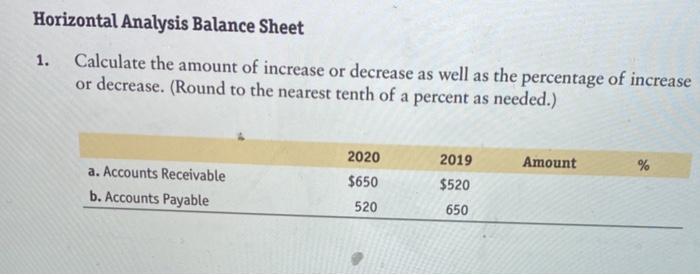 Solved Horizontal Analysis Balance Sheet 1. Calculate the | Chegg.com