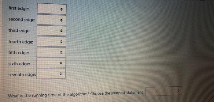 Solved Execute Prims Algorithm On G Starting From The 4815