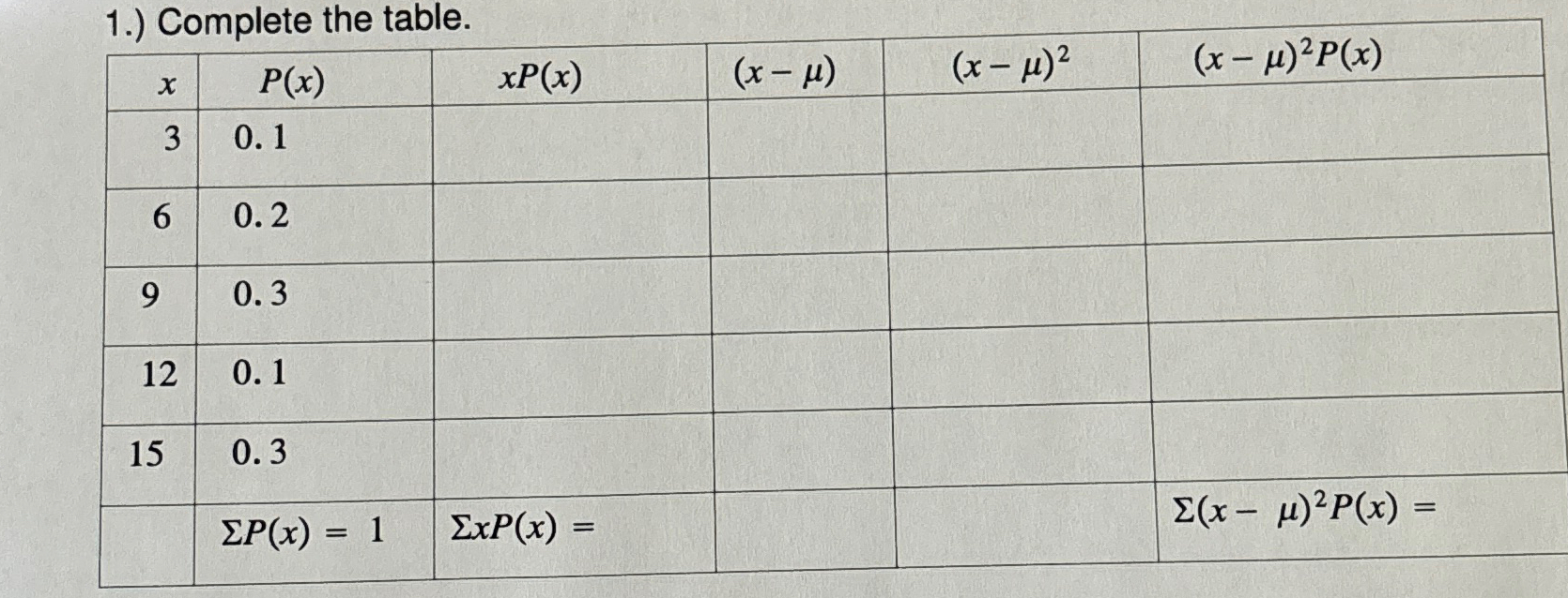 Solved 1.) ﻿Complete the | Chegg.com