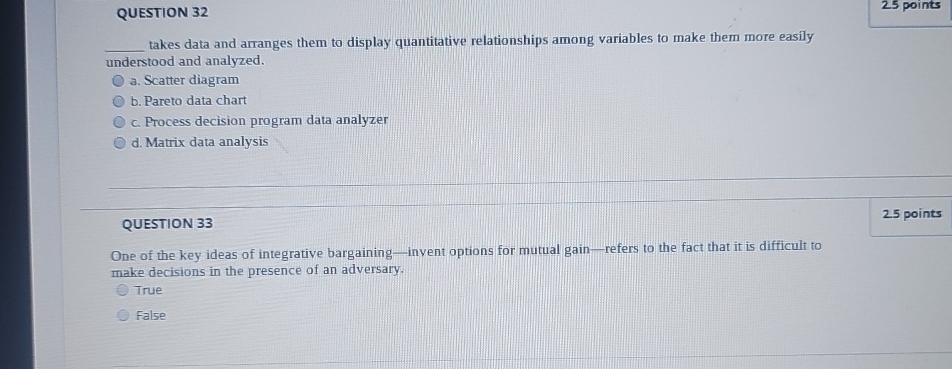 Solved QUESTION 32takes data and arranges them to display | Chegg.com