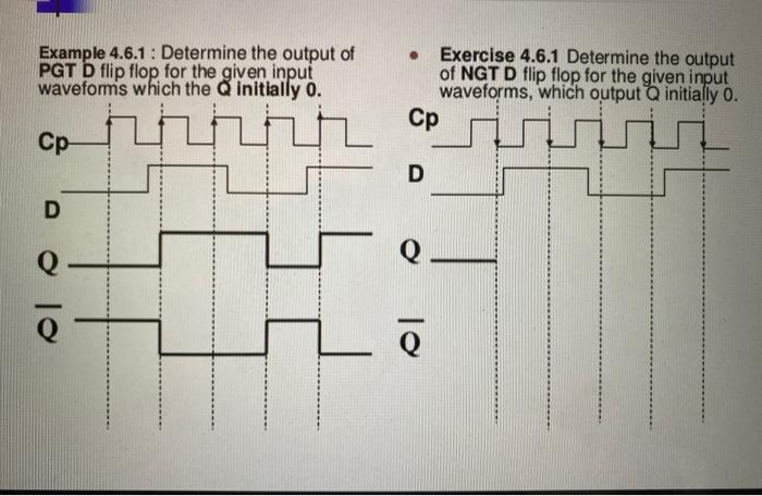 Solved Example 4 6 1 Determine The Output Of Pgt D Flip