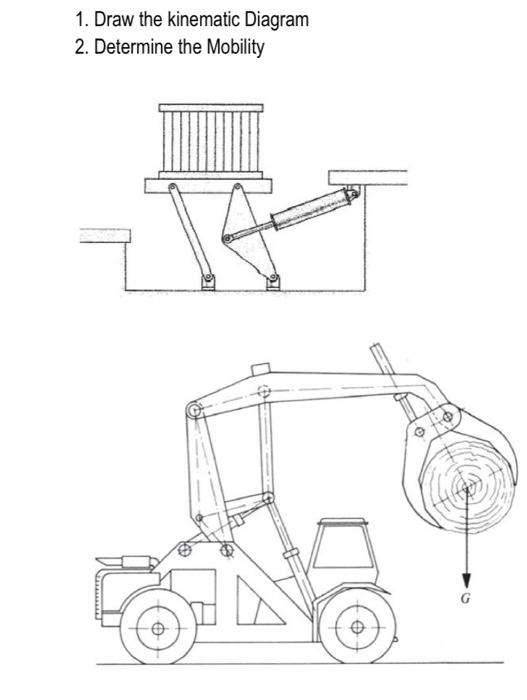 Solved \begin{tabular}{|ll|} \hline & \\ J1= full joints & | Chegg.com