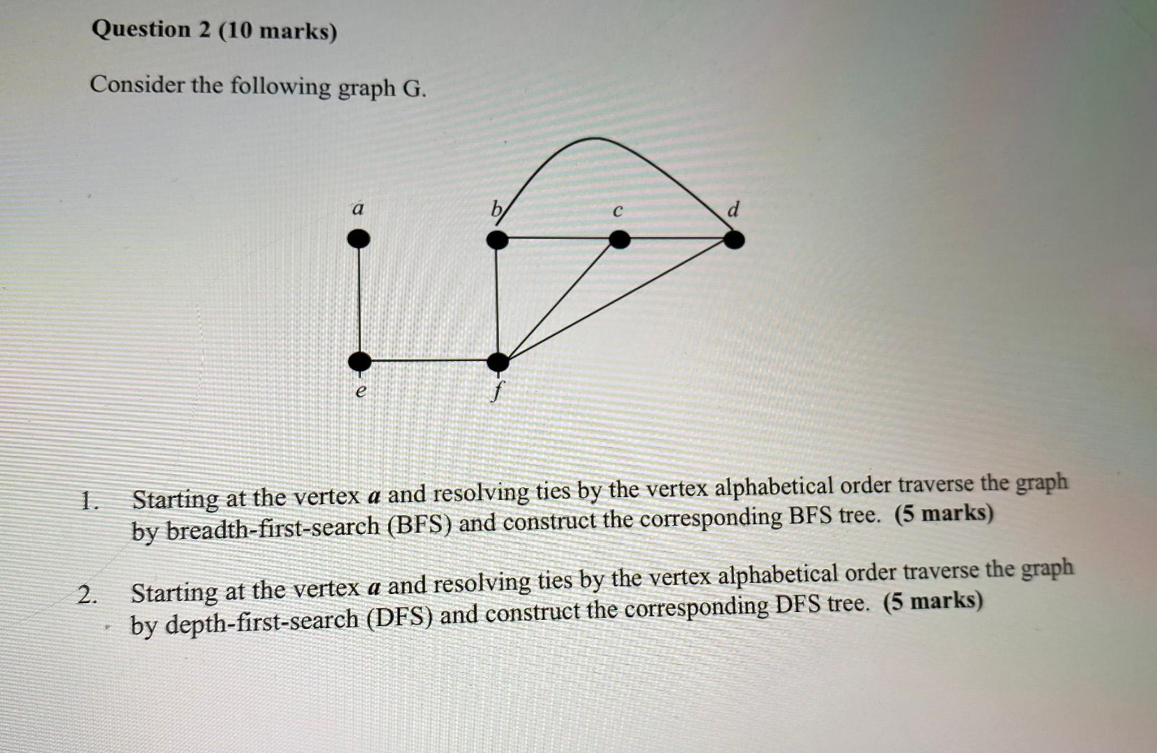 Solved Question 2 (10 marks) Consider the following graph G. | Chegg.com