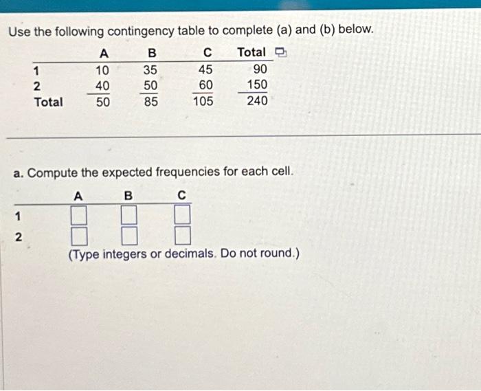 Use the following contingency table to complete (a) | Chegg.com