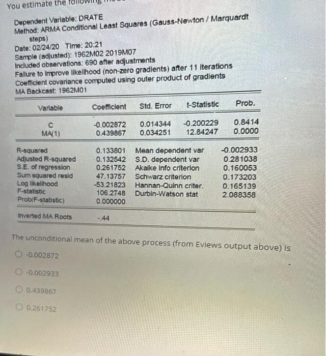 Solved You estimate the Dependent Variable: DRATE Method: | Chegg.com