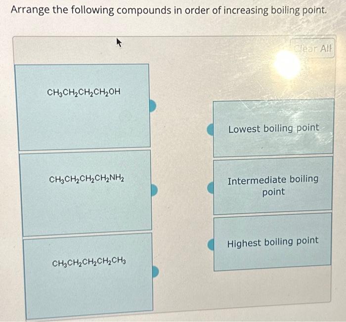 Solved Arrange the following compounds in order of | Chegg.com