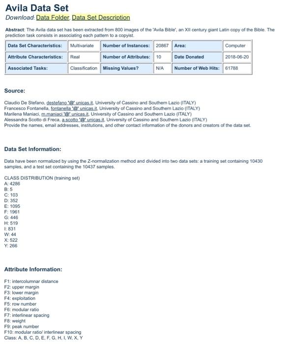 Solved ASSIGNMENT: 1. Use multilayer perceptron neural | Chegg.com