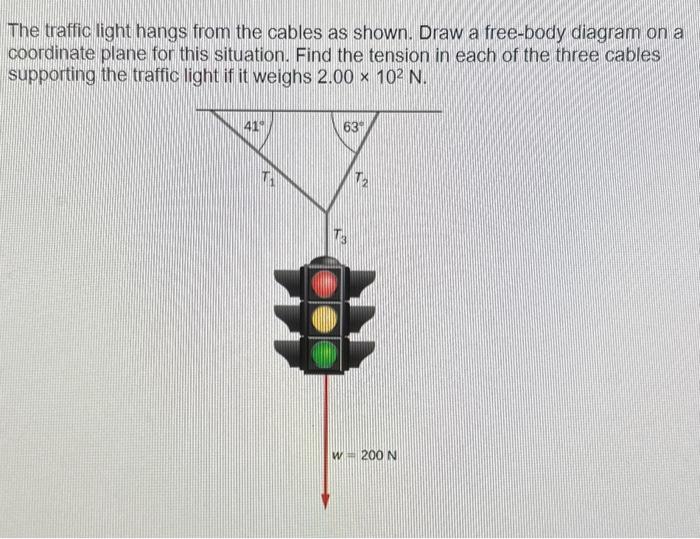 Solved The traffic light hangs from the cables as shown. | Chegg.com