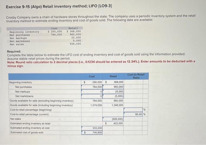 Solved Exercise 9-15 (Algo) Retail inventory method; LIFO | Chegg.com