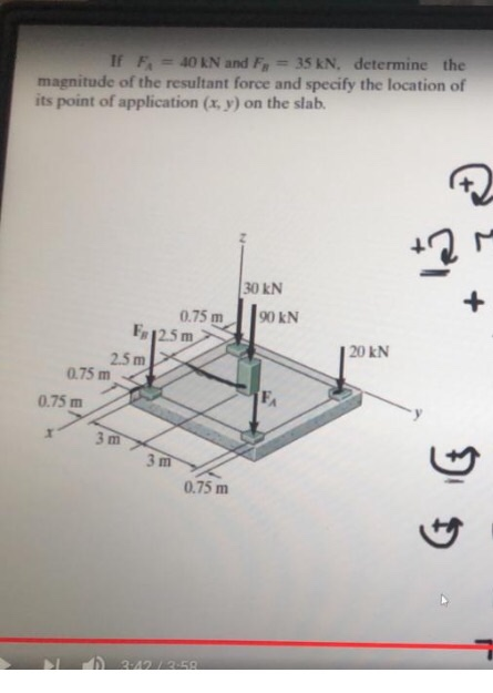Solved IF F = 40 kN and F, = 35 kN, determine the magnitude | Chegg.com