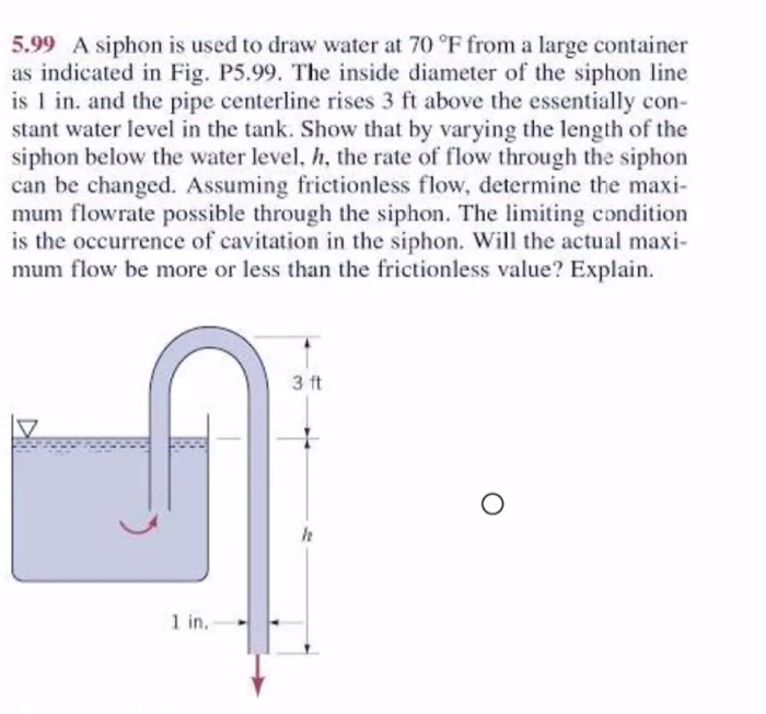 Solved 5.99 A siphon is used to draw water at 70 °F from a | Chegg.com