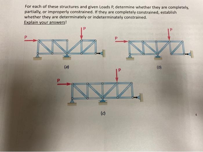 Solved For each of these structures and given Loads P, | Chegg.com