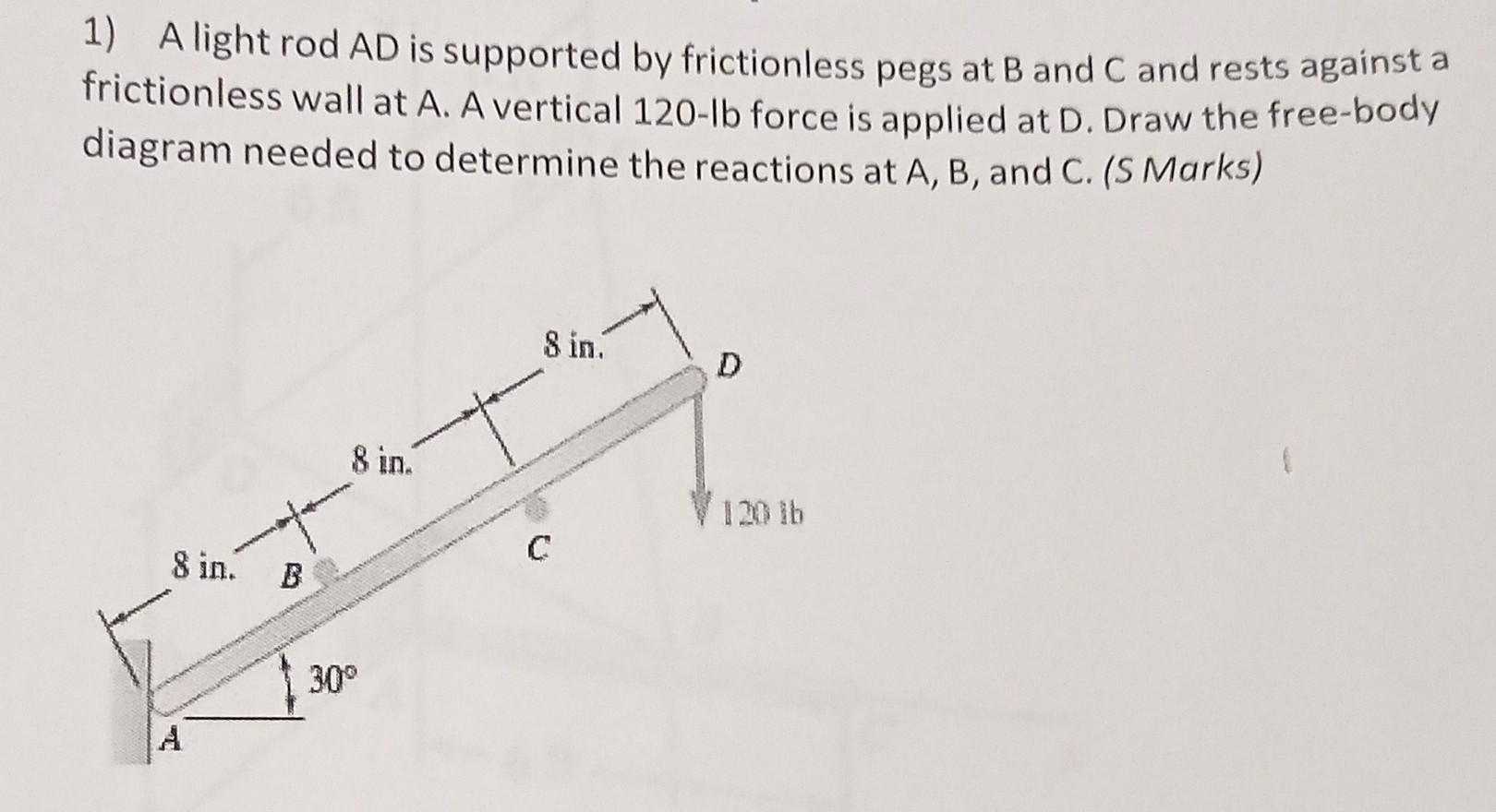 1) A light rod AD is supported by frictionless pegs | Chegg.com