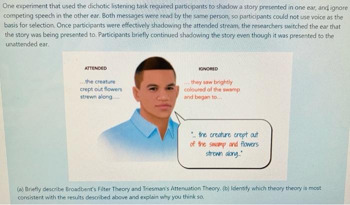 Solved One experiment that used the dichotic listening task | Chegg.com