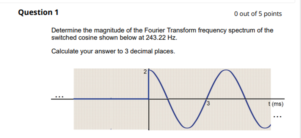 Solved Determine the magnitude of the Fourier Transform | Chegg.com