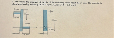 Solved Determine the moment of inertia of the overhung crank | Chegg.com