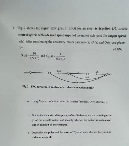 Solved 2. Fig. 2 shows the signal flow graph (SFG) for an | Chegg.com