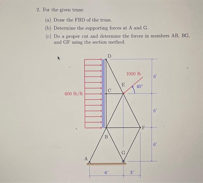 Solved 2. For the given truss: (a) Draw the FBD of the | Chegg.com