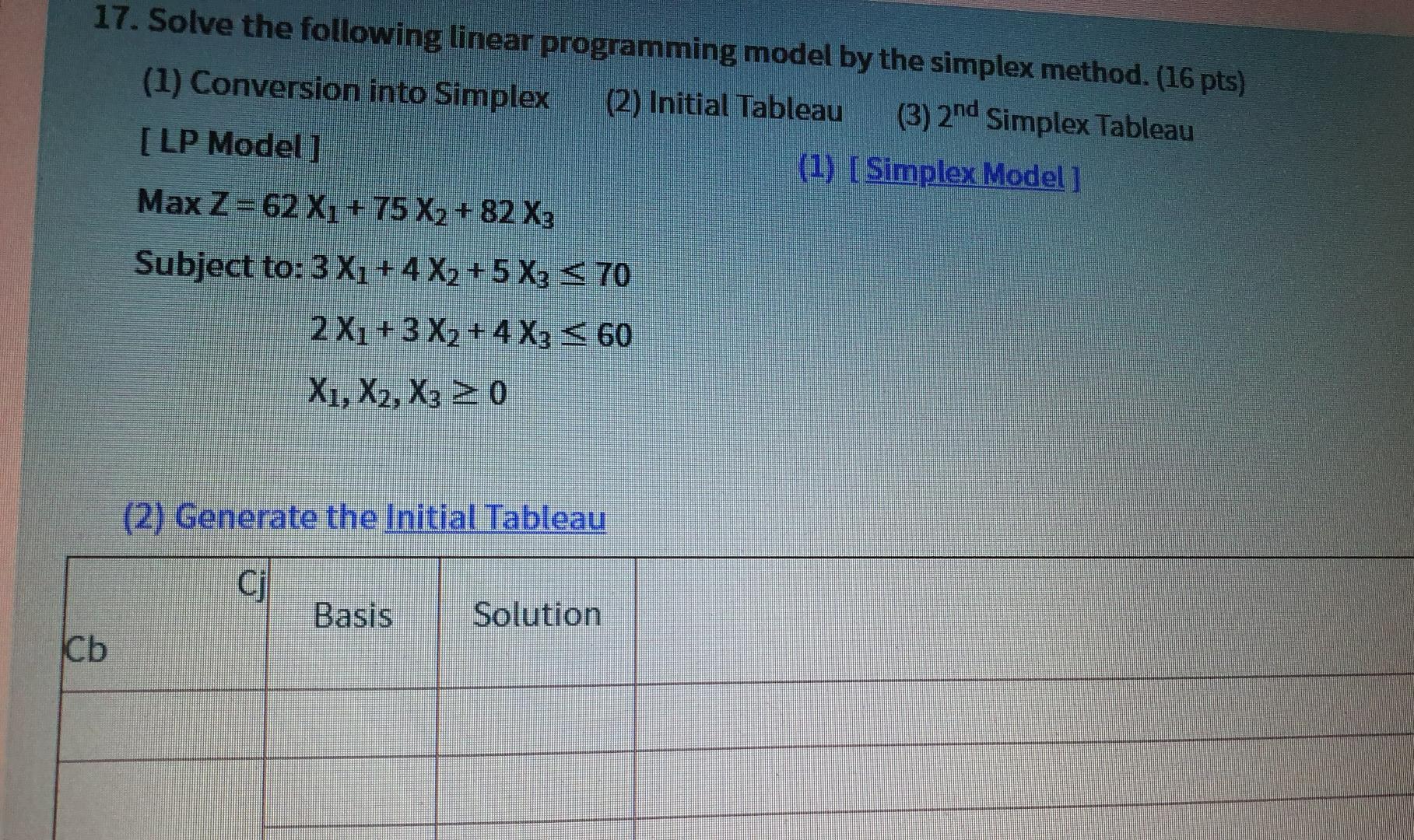 Solved 17. Solve the following linear programming model by | Chegg.com
