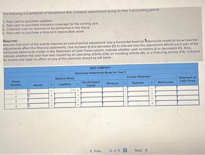 Solved The following is a partial list of transactions Bok | Chegg.com