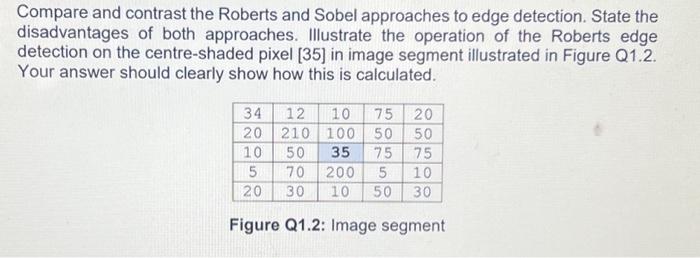 Solved Compare and contrast the Roberts and Sobel approaches | Chegg.com