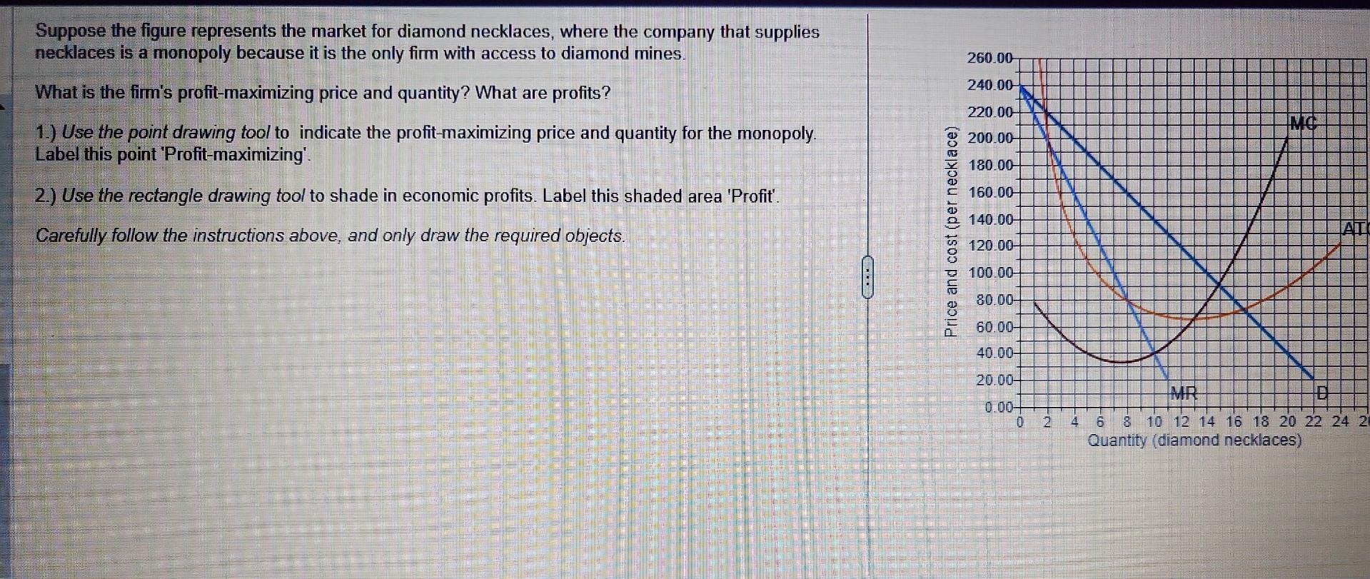 Solved Suppose the figure represents the market for diamond | Chegg.com