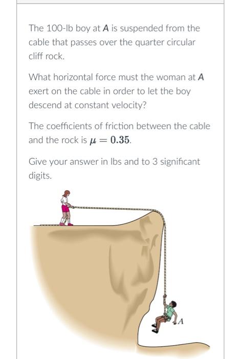Solved The 100−Ib boy at A is suspended from the cable that | Chegg.com