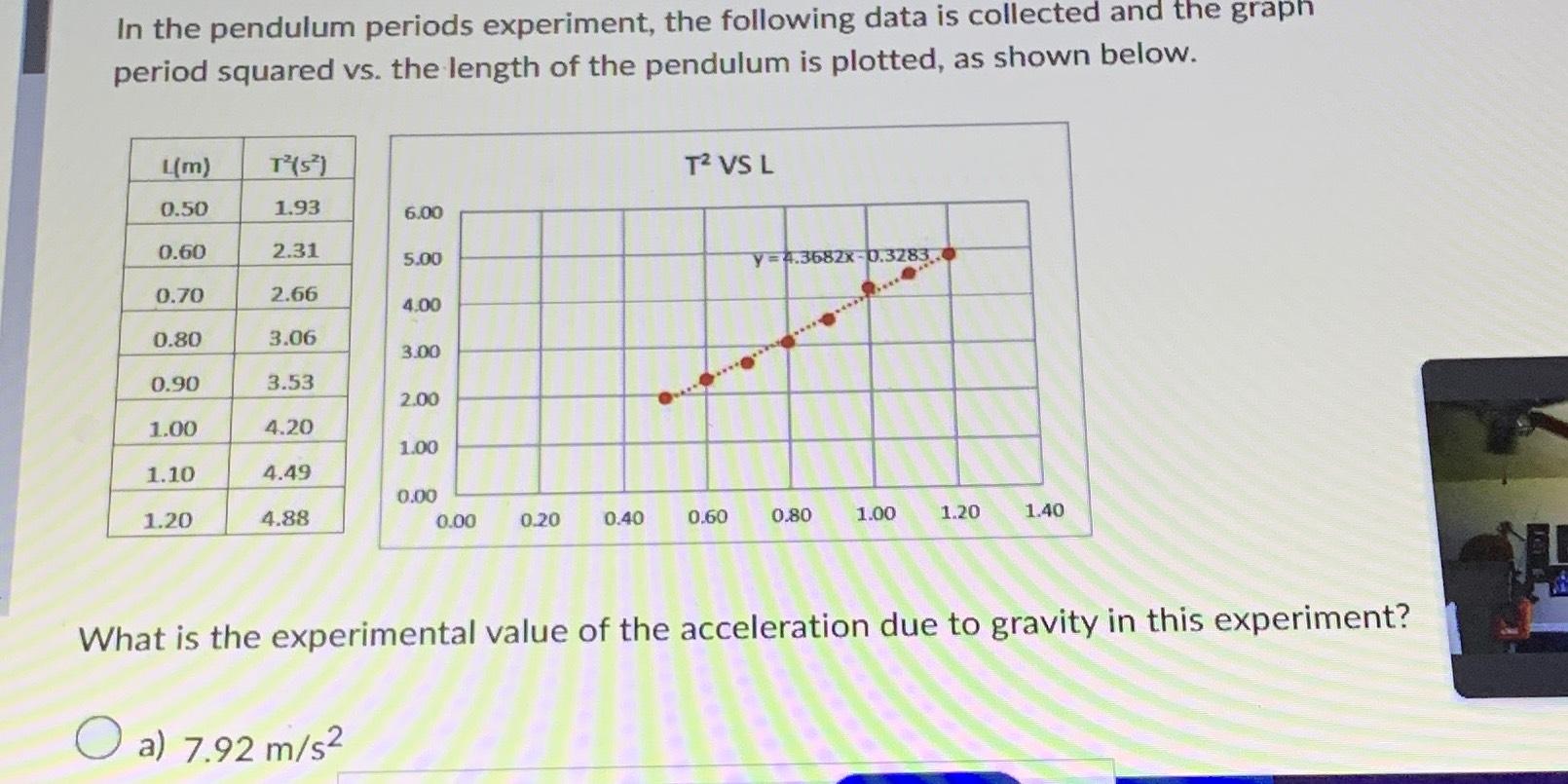 Solved In the pendulum periods experiment, the following | Chegg.com