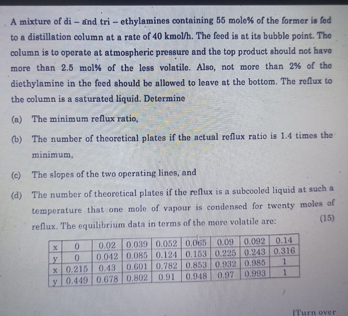 Solved A mixture of di - ﻿and tri - ﻿ethylamines containing | Chegg.com