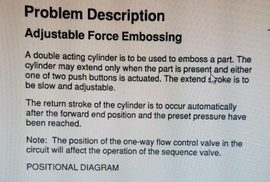Solved Problem Description Adjustable Force Embossing A | Chegg.com