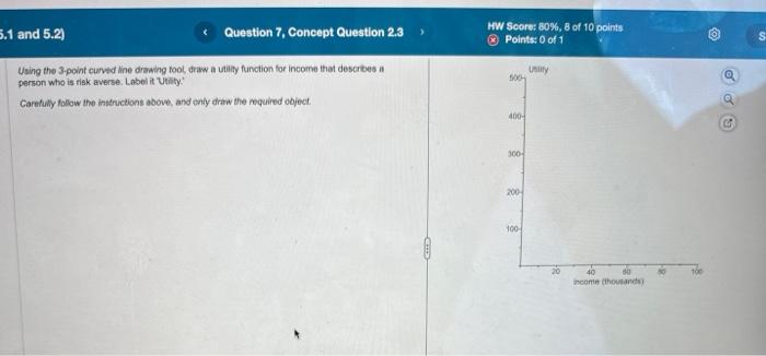 Solved Using the 3-point curved line drasing tool draw a | Chegg.com