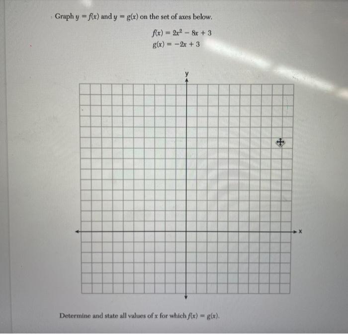Solved Graph y = f(x) and y = g(x) on the set of axes below. | Chegg.com