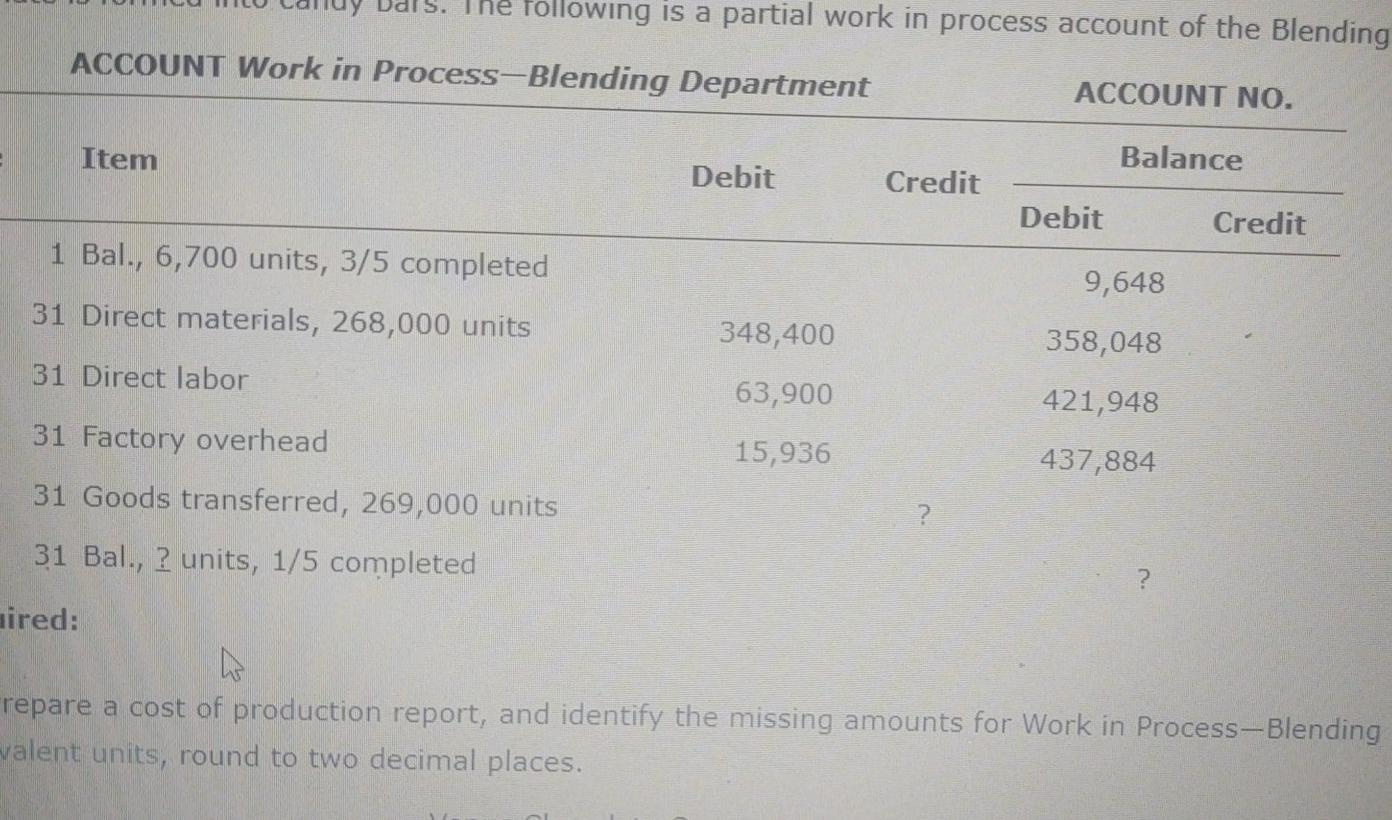 Solved The following is a partial work in process account of | Chegg.com