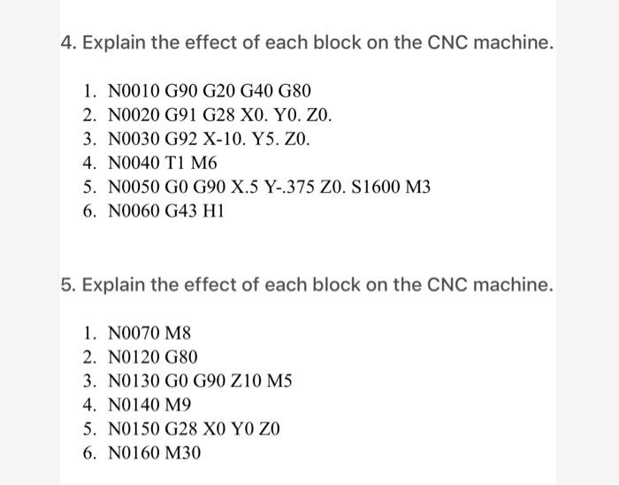 Solved 4. Explain the effect of each block on the CNC | Chegg.com