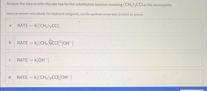 Solved CH3Cl+OH−⇄CH3OH+Cl (CH3)3CCl+OH⇄(CH3)3COH+ClAnalyze | Chegg.com
