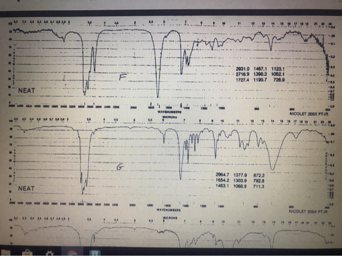 Infrared Spectroscopy Practice Problems First Set | Chegg.com