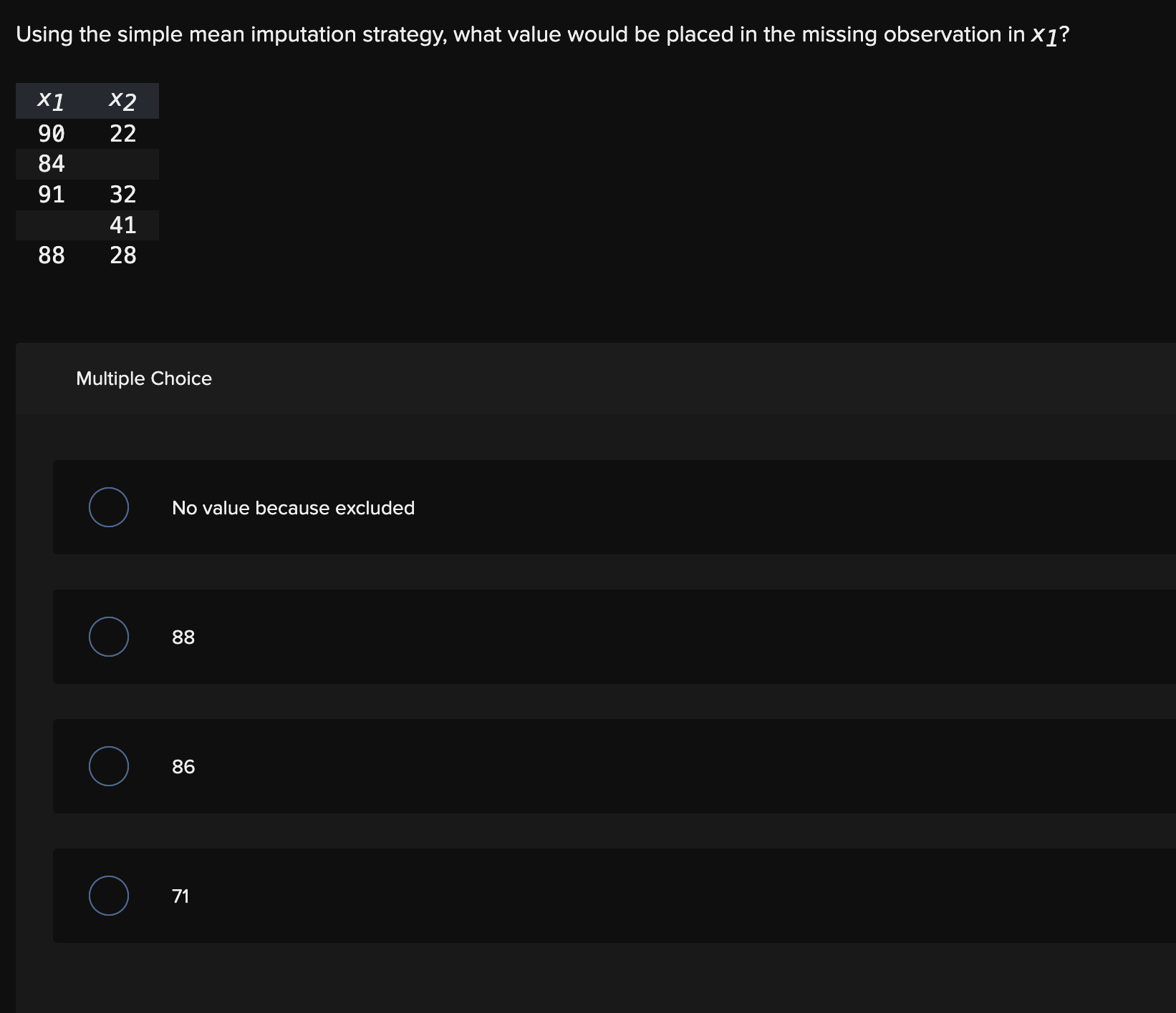 Solved Using The Simple Mean Imputation Strategy What Value