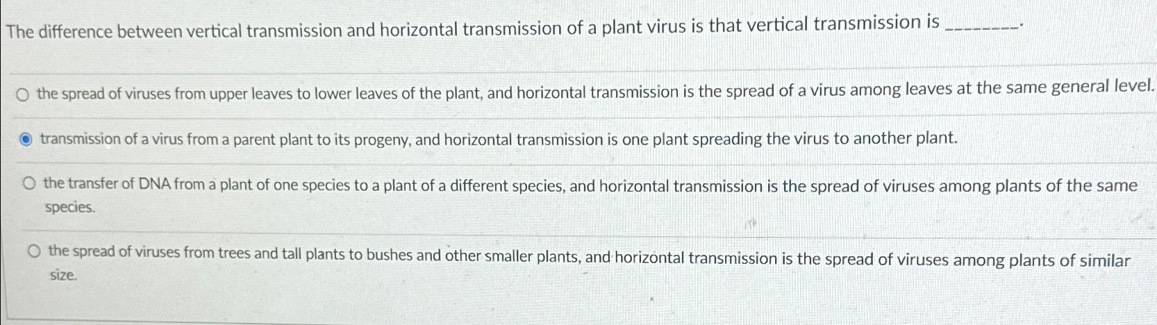 Solved The difference between vertical transmission and | Chegg.com