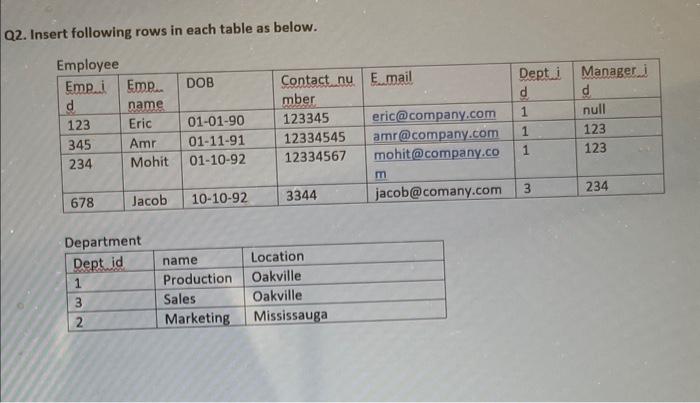 Solved Q2. Insert following rows in each table as below. | Chegg.com