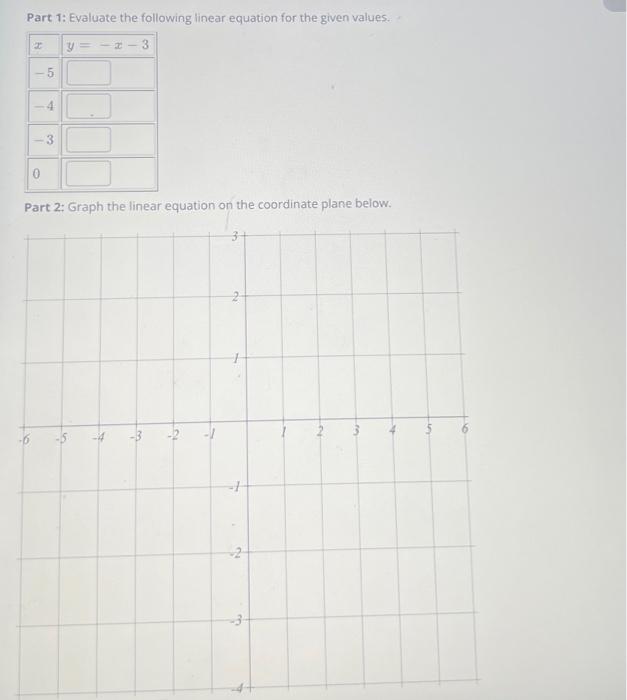 Solved Part 1: Evaluate the following linear equation for | Chegg.com